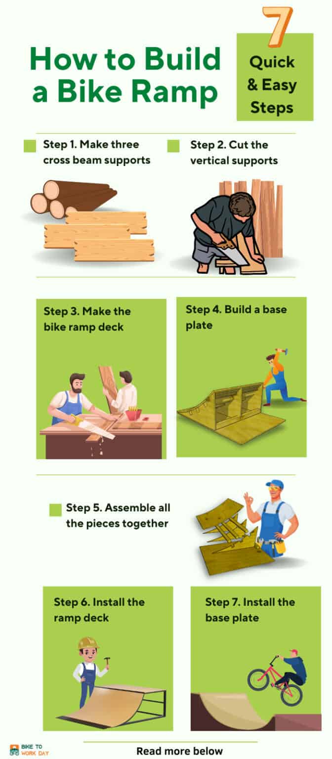How to Build a Bike Ramp in 7 Quick & Easy Steps (w/Photos)