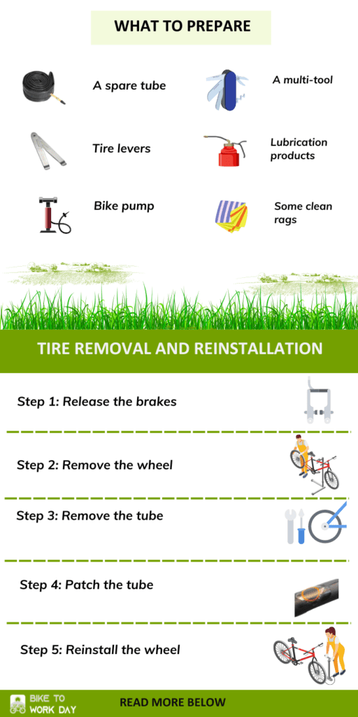 How to Remove a Bicycle Tire in 5 Steps (with Photos)